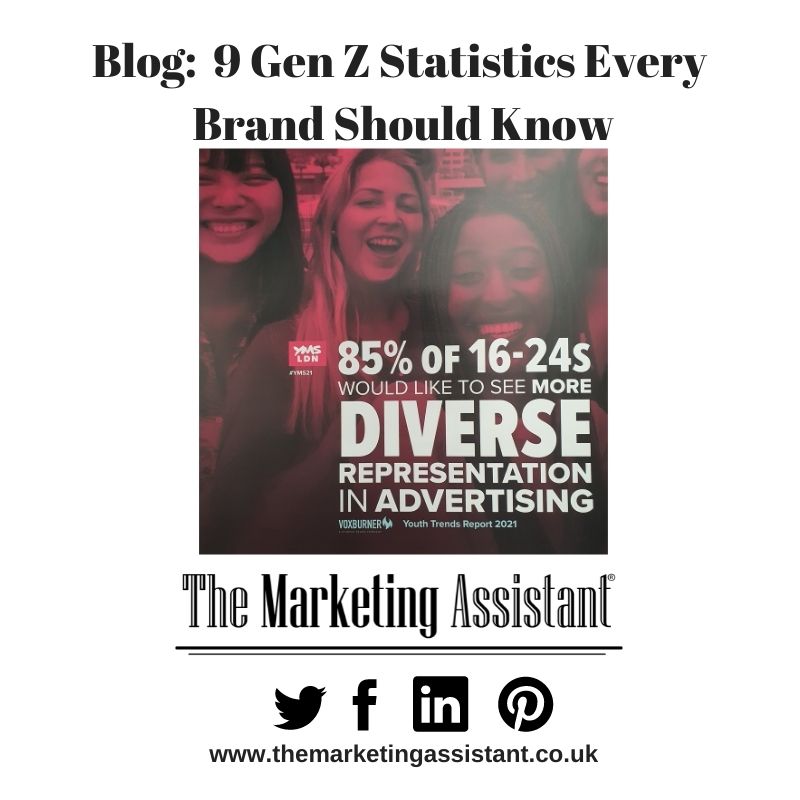 London Gen Z Conference Notes | The Marketing Associates